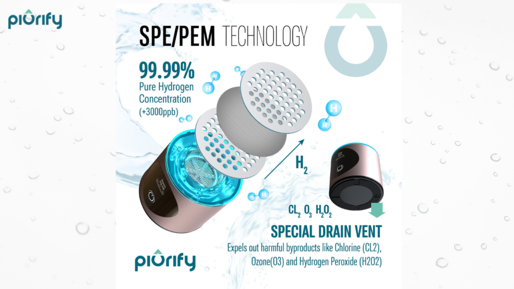 Why Hydrogen Water Might Be Healthier Than Regular Water5 Key